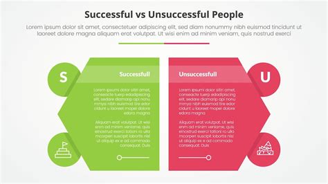 성공 Vs 실패 비교 슬라이드 프레젠테이션에 대한 반대 인포그래픽 개념 창의적인 육각형 슬라이스 원 배지 평평한 스타일 무료 벡터