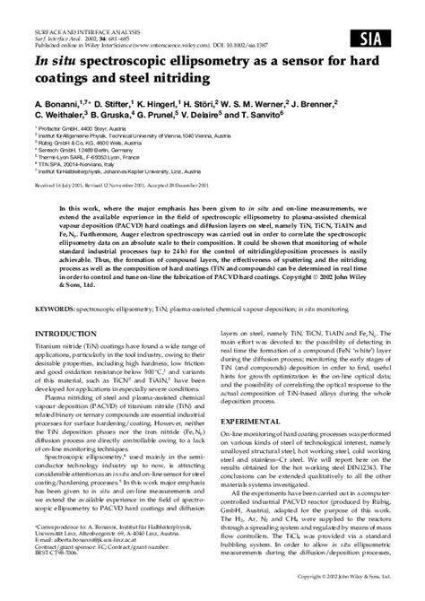 Pdf In Situ Spectroscopic Ellipsometry As A Sensor For Hard Coatings