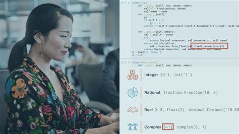 Online Course Core Python The Numeric Tower Conversion And