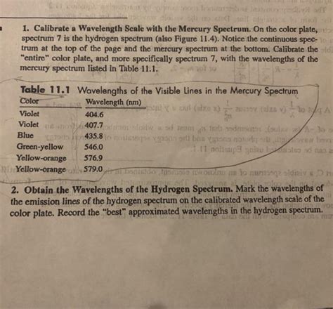 Solved Spectroscopy Experiment Part B Calculations After Chegg Com