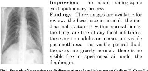 Figure 1 From Encoder Decoder Models For Chest X Ray Report Generation Perform No Better Than