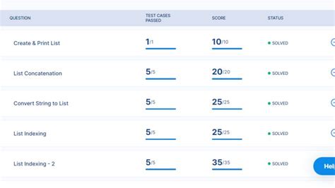 Harivardhan Reddy Manda On Linkedin 5dayscodechallenge Nxtwave Ccbp