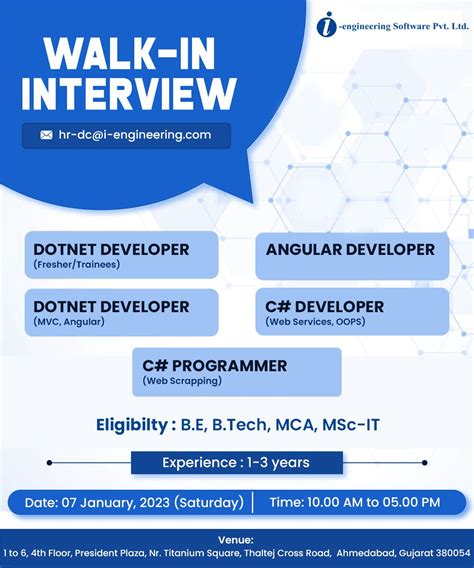 Shaily Mehta On Linkedin Career Interview Walkininterview