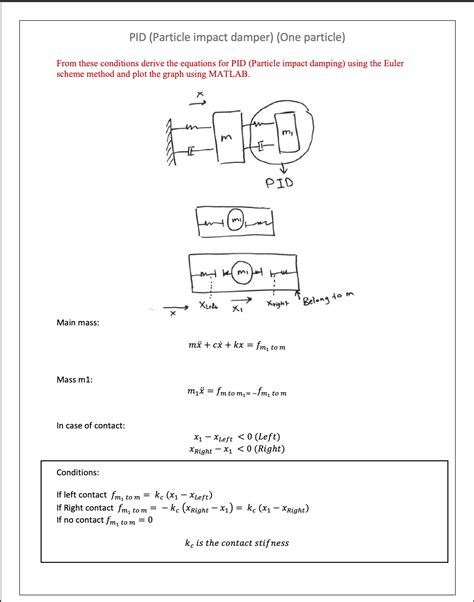 Solved For A Simple Oscillator And By Using The Euler Method Chegg