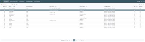 Iview Dataflow Iview