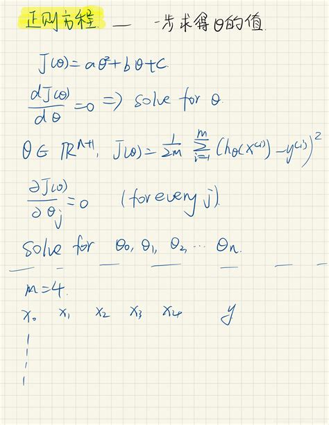 吴恩达机器学习视频笔记记录（第2、5、7、8章）吴恩达 机器学习 2 7 Csdn博客