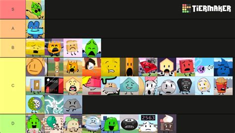 Ranking Bfb And Tpot Eliminations Rejoin Based On How Satisfying They Are R Battlefordreamisland