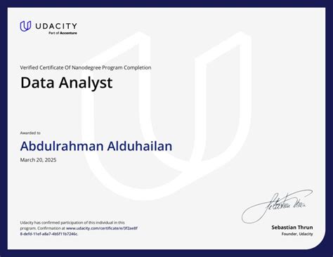 Dataanalytics Python Datavisualization Udacity Datadriven