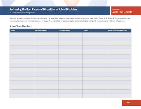 Free Action Plan Templates Corrective Emergency Business