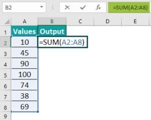 Uses Of MS Excel List Of Top Important Uses