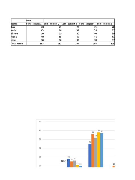 Pivot Table Pdf Data Management Incremental Computing