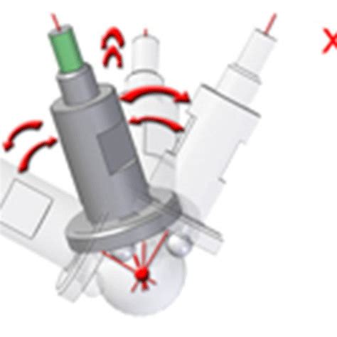 Capturing Data Process With A Passive Kinematic Self Centering Probe Download Scientific Diagram