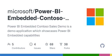 Power Bi Embedded Contoso Sales Democardscss At Main · Microsoft