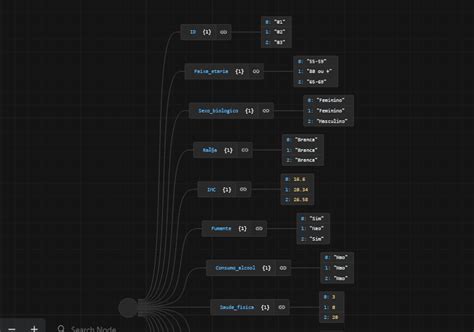 Dúvida Gravação E Leitura No Arquivo Json Pandas Io Trabalhando