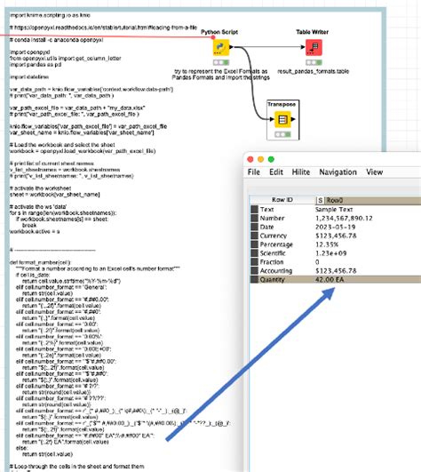 Could Self Defined Format In Excel Table Be Added Into Knime Knime