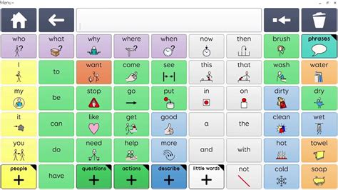 Get Started With Super Core Thinksmartbox Free Printable Widgit