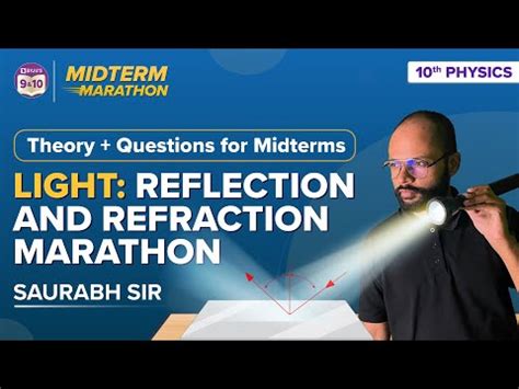 What Is Refractive Index Refractive Index Of Water Examples And Formula
