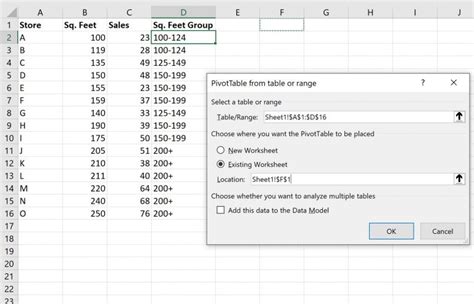 Excel How To Group Values In Pivot Table By Uneven Intervals