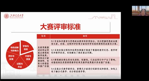 2022年混合式教学设计创新大赛校内宣讲会召开 上海交通大学教学发展中心