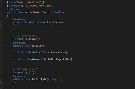 Aspnet Core Webapi 跨域配置 Cors Csdn博客