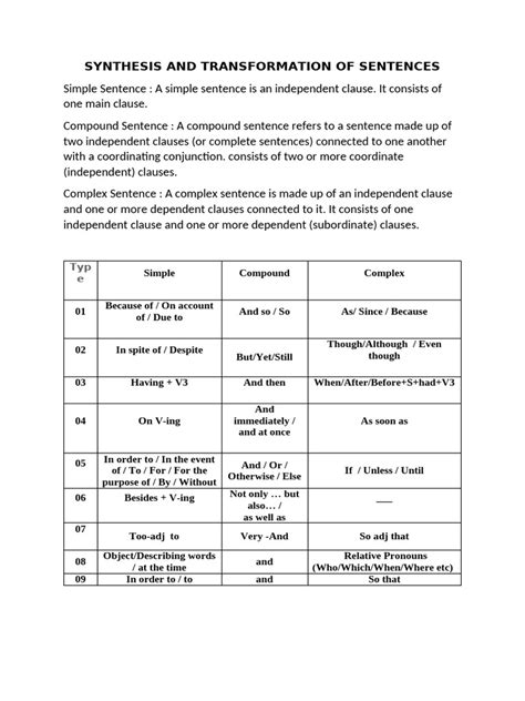 Transformation Of Sentences Pdf Clause Semantics