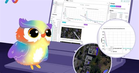 Data Version Control DVC