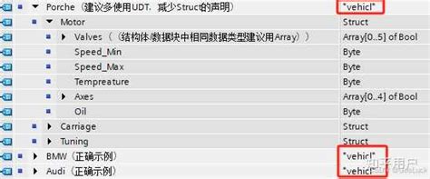 Plc 程序中,什么时候用dint 数据类型什么时候用int 数据类型? 知乎 Plc 程序中,什么时候用dint 数据类型什么时候用int 数据类型? 知乎