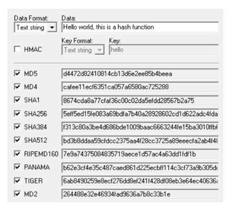 Hash Function In Blockchain