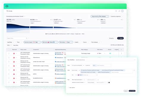 Apiiro Deep Application Security Posture Management Aspm Platform