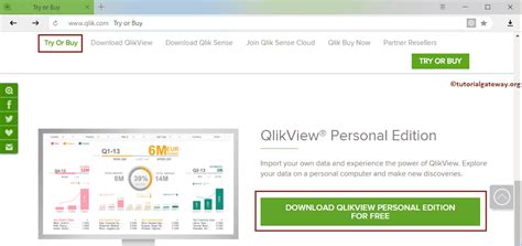 Download Qlikview