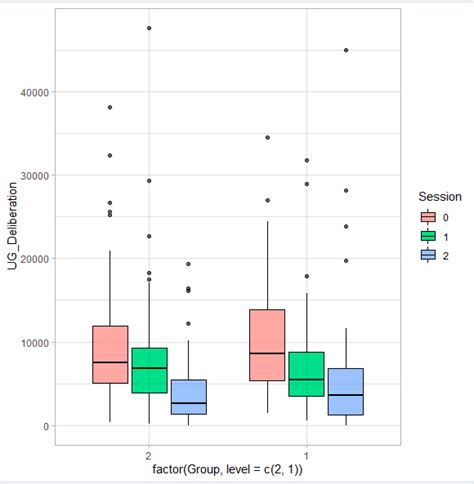 Coordinates Setting Correct Options For Grid Using Epsg 3004 In Qgis 310 Geographic