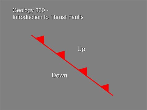 PPT Geology 360 Introduction To Thrust Faults PowerPoint Presentation ID 1481382