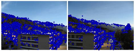 Python计算机视觉编程 第二章 图像局部描述符