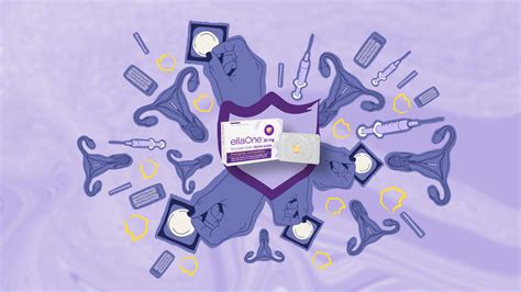 Making Informed Decisions About Taking The Morning After Pill Brook