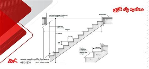فرمول‌ها و روش‌های محاسبه پله فلزی، تعداد پله و ارتفاع مشهد فولاد توس