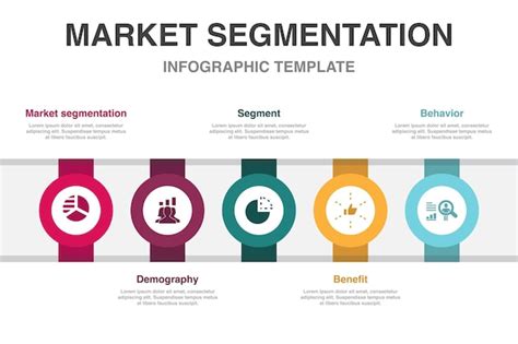 Premium Vector Market Segmentation Demography Segment Benefit