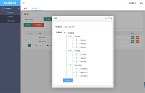 Flask框架 之权限管理系统 样子2018 博客园