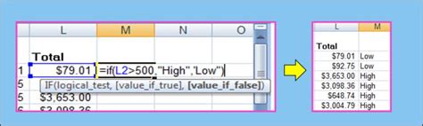 Sharon Daniel On Linkedin Excel Tip What If We Often Ask This