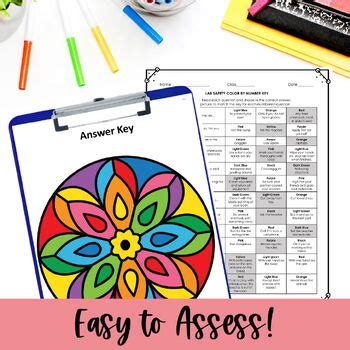 Science Lab Safety Rules Color By Number Activity By Beakers And Ink