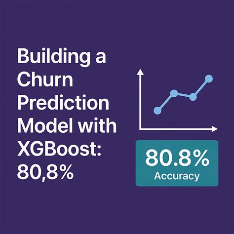 Leveraging Kaggle Data In Python Learning With Telco Customer Churn