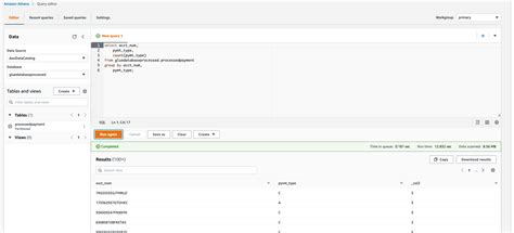 Orchestrate An ETL Pipeline Using AWS Glue Workflows Triggers And