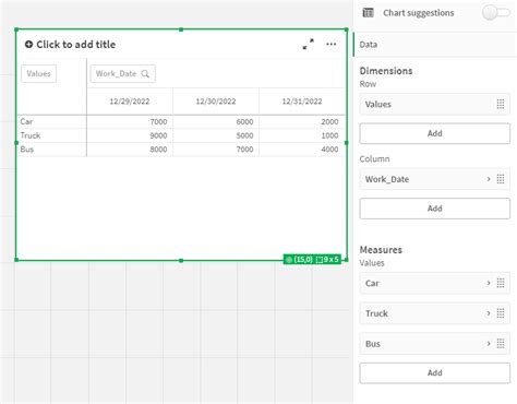 Pivot Table Column Subtraction Issue Qlik Community 2029992