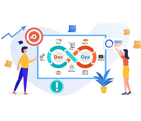 Prosaic Technologies Devops