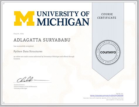 Surya Adlagatta On Linkedin Python Datastructures