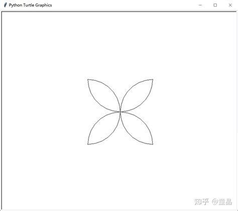 花瓣图形 《跟小海龟学python》案例代码 知乎