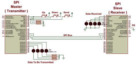 Spi Tutorial With Pic Microcontrollers Serial Peripheral Interface