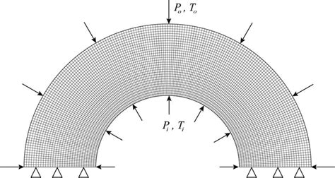 Numerical Model Geometry Download Scientific Diagram