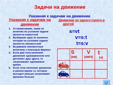 Презентация задачи 4 класс с ответами