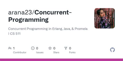 Github Arana23concurrent Programming Concurrent Programming In