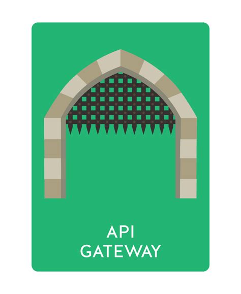 The Core Principles Of Api Management Nordic Apis